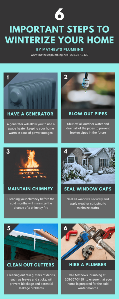 Infographic: Winterize Your Home | Mathews Plumbing