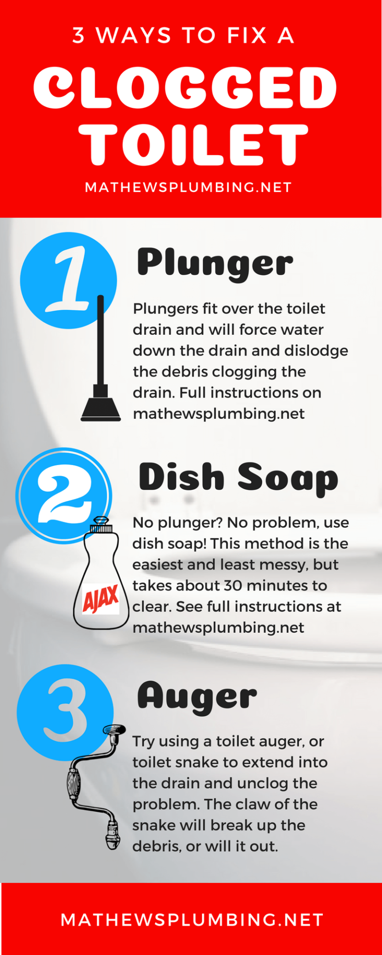 3 Ways to Fix a Clogged Toilet | Mathews Plumbing